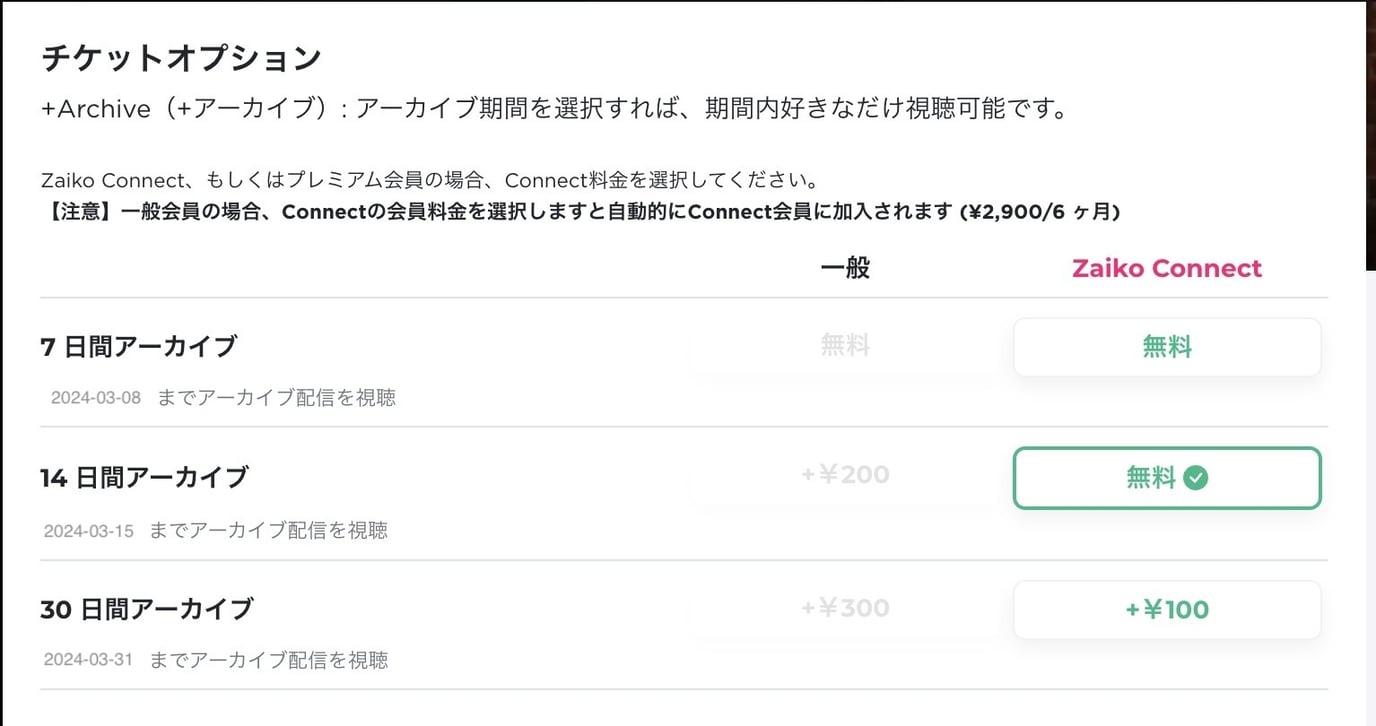 +Archive(プラス・アーカイブ)について